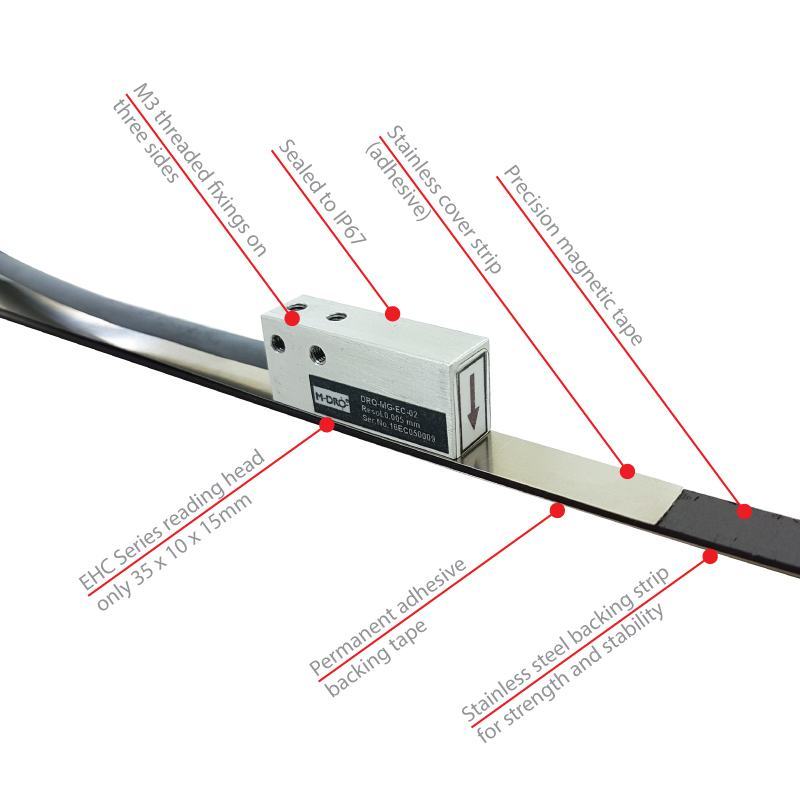 M-DRO EHC Series Compact Head with 465mm (18 5/16 inch) Reading Length ...