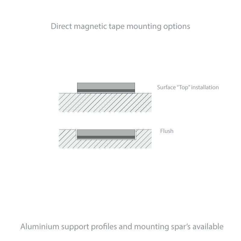 M-DRO EHM Series Mini Head with 260mm (10 15/64 inch) Reading Length M ...