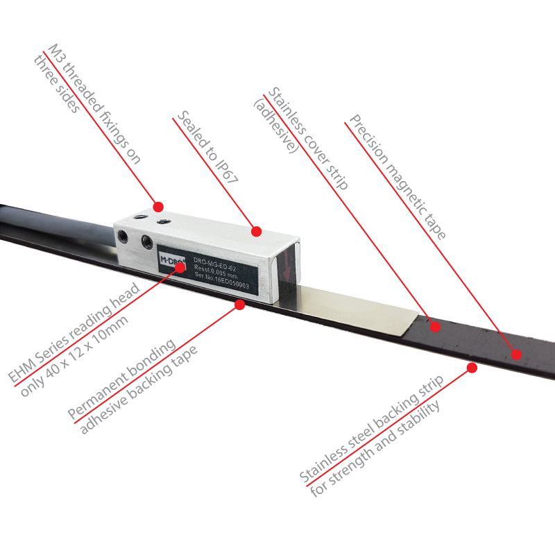 M-DRO EHM Series Mini Head with 560mm (22 3/64 inch) Reading Length Ma ...
